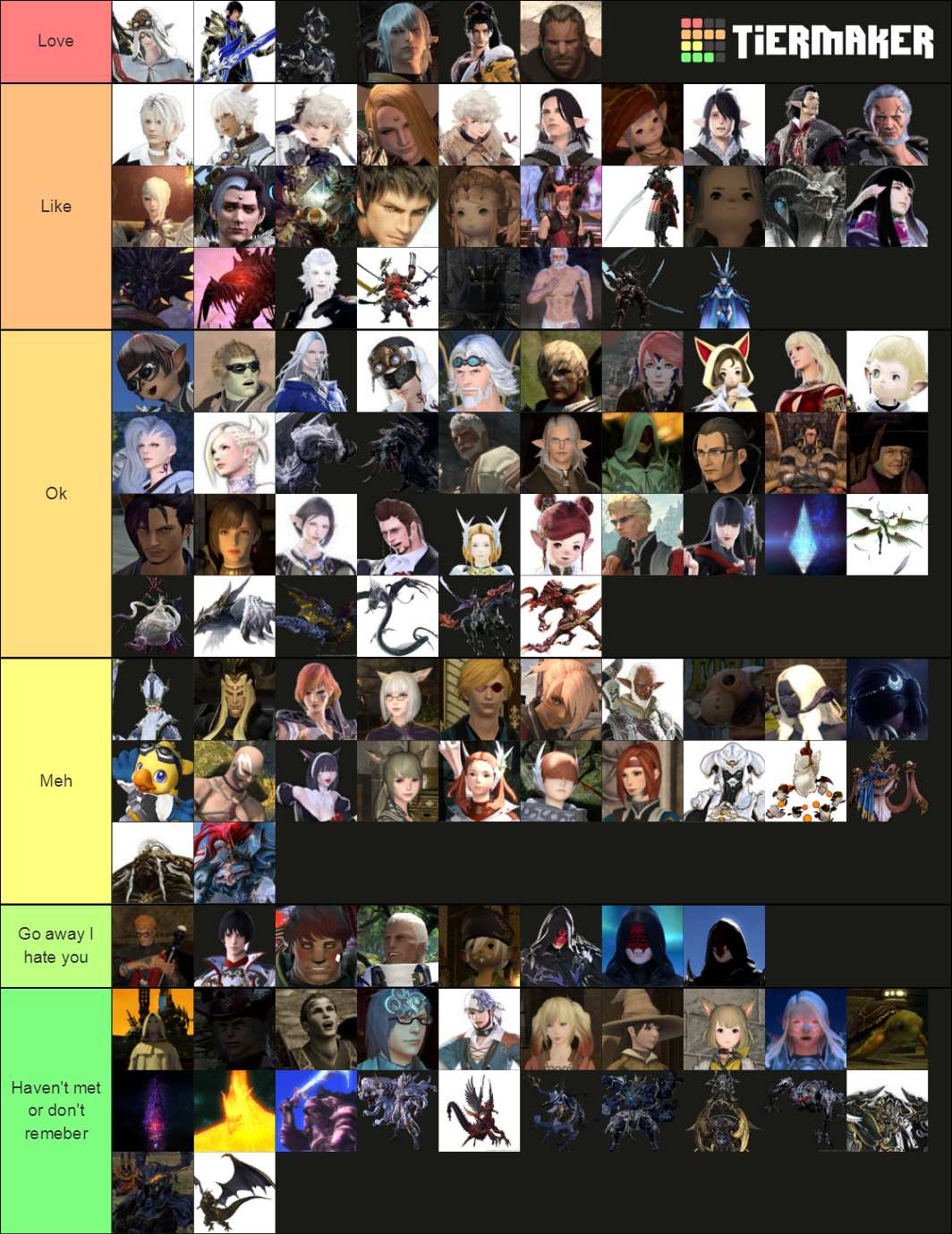 FFXIV NPCs [ spoilers through 4.5 ] Tier List (Community Rankings) - TierMaker